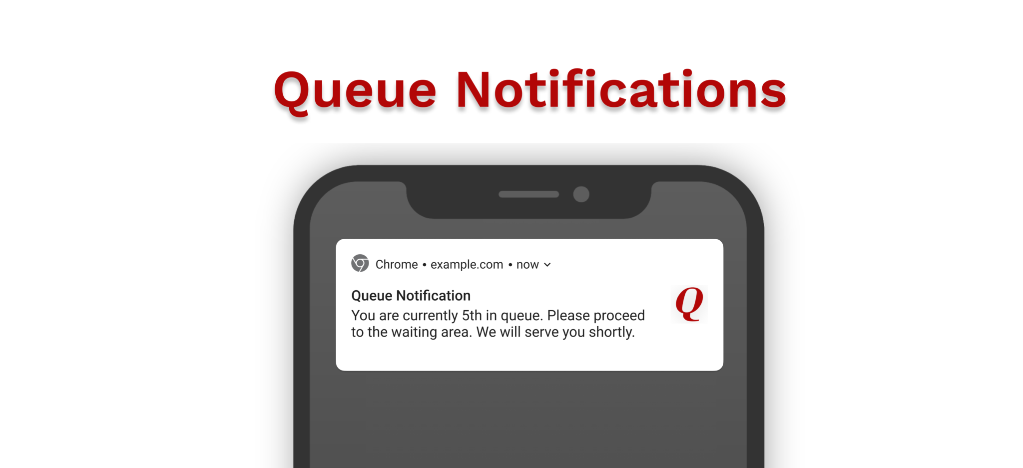 Smart Notifications Sms And Web Notification Qtech