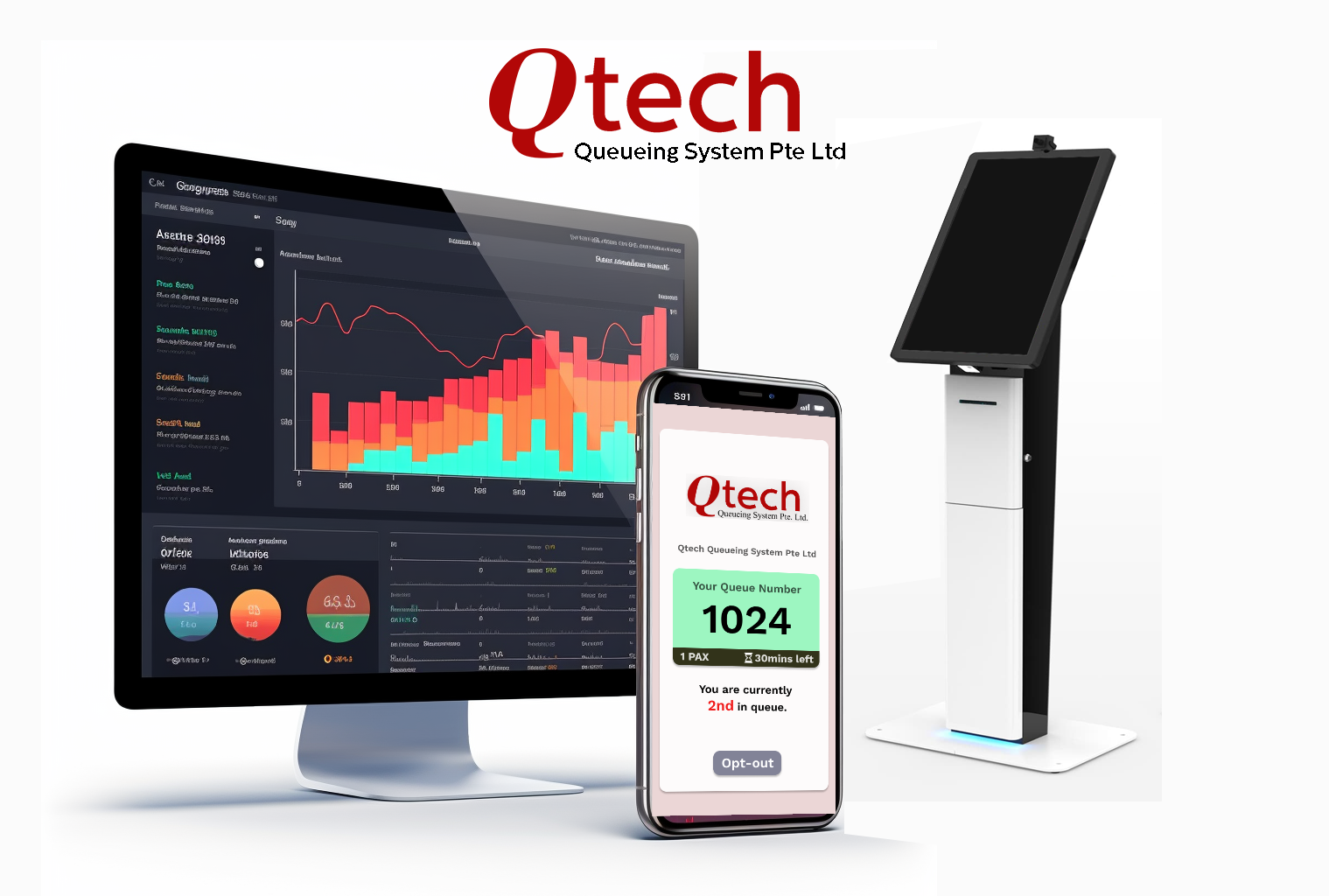 Queue Management System: Discover the 3 Key Strategies to Revolutionize ...